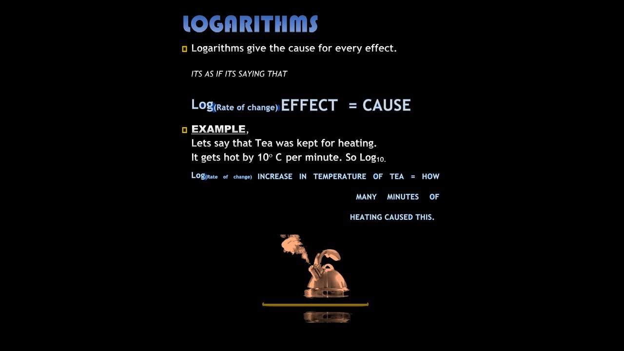 GOD, WHAT ARE THE APPLICATIONS OF LOGARITHMS IN REAL DAILY LIFE WITH ...