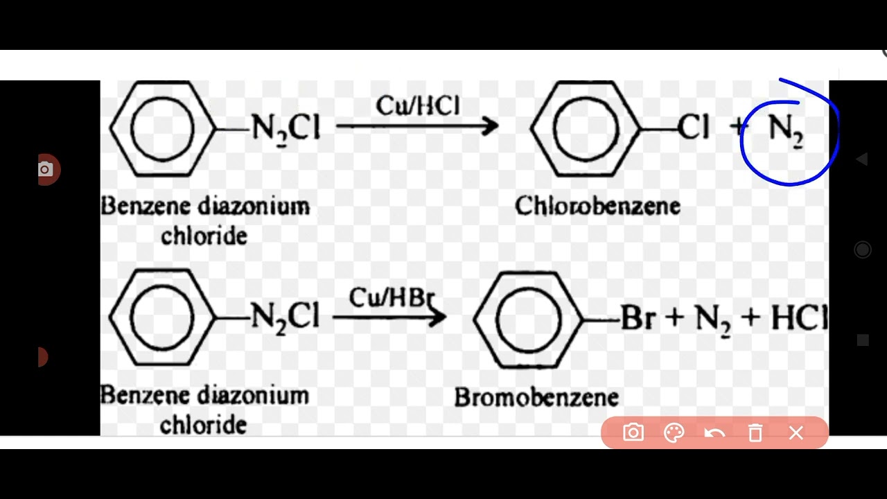 Gattermann reaction chemistry class 12 - YouTube