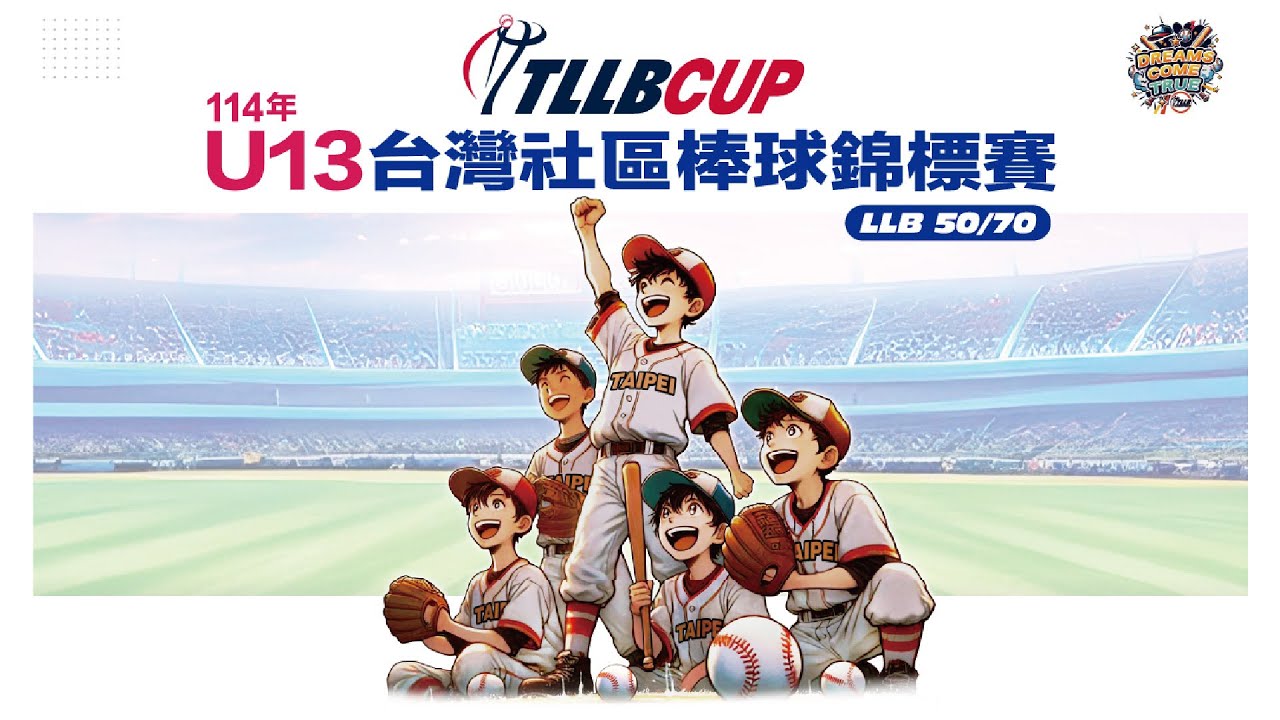 20250518 || 114年TLLB CUP 台灣社區棒球錦標賽 || G18 || 台中騎士 vs WHB魔法師 || 台北社子島棒球場 || - YouTube