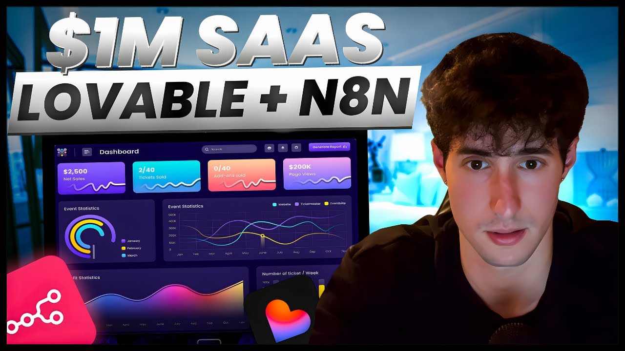 Build a $1M Business Intelligence Dashboard (Lovable & N8N) - YouTube