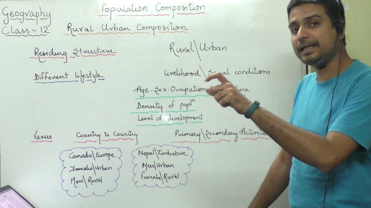 "Rural urban composition" class 12 geography chapter population ...