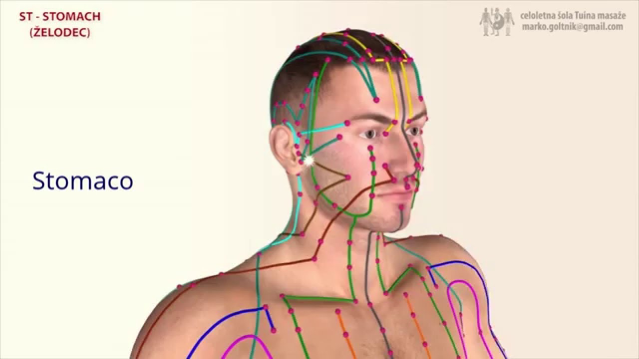 IME - Meridiani Energetici - YouTube