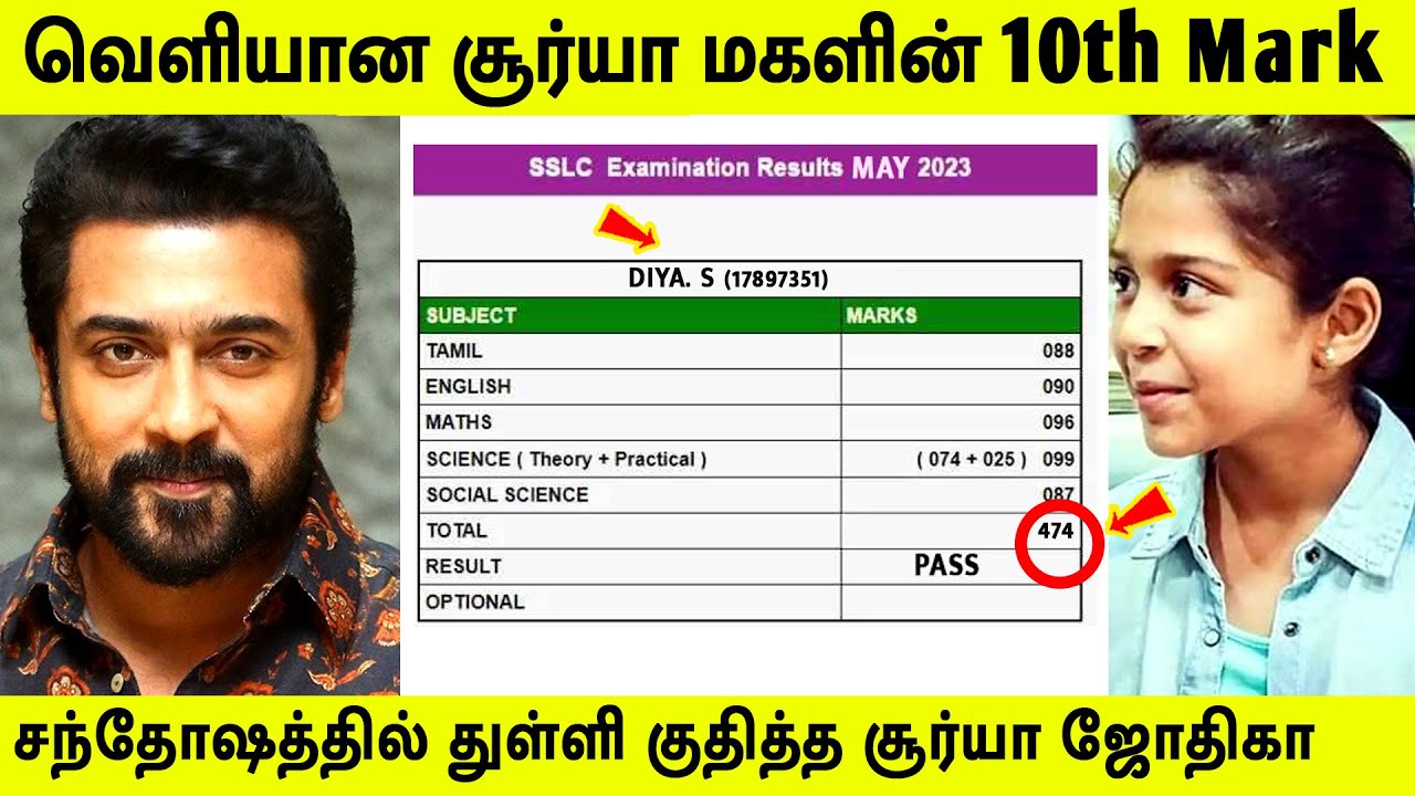 வெளியான சூர்யா மகள் 10th Mark | சந்தோஷத்தில் Suriya Jyothika குடும்பம் ...