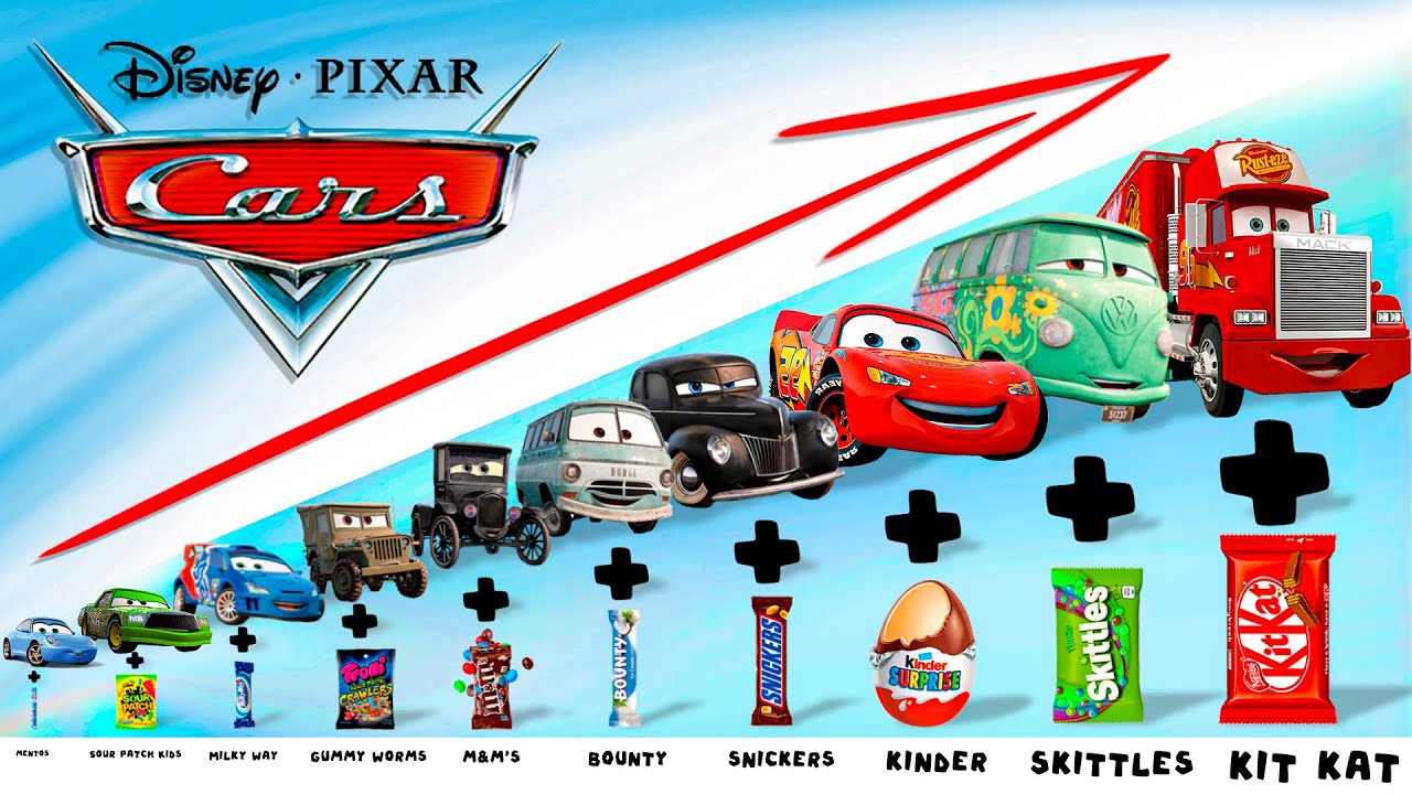 CARS Characters as CANDIES! - @im_neflix - YouTube