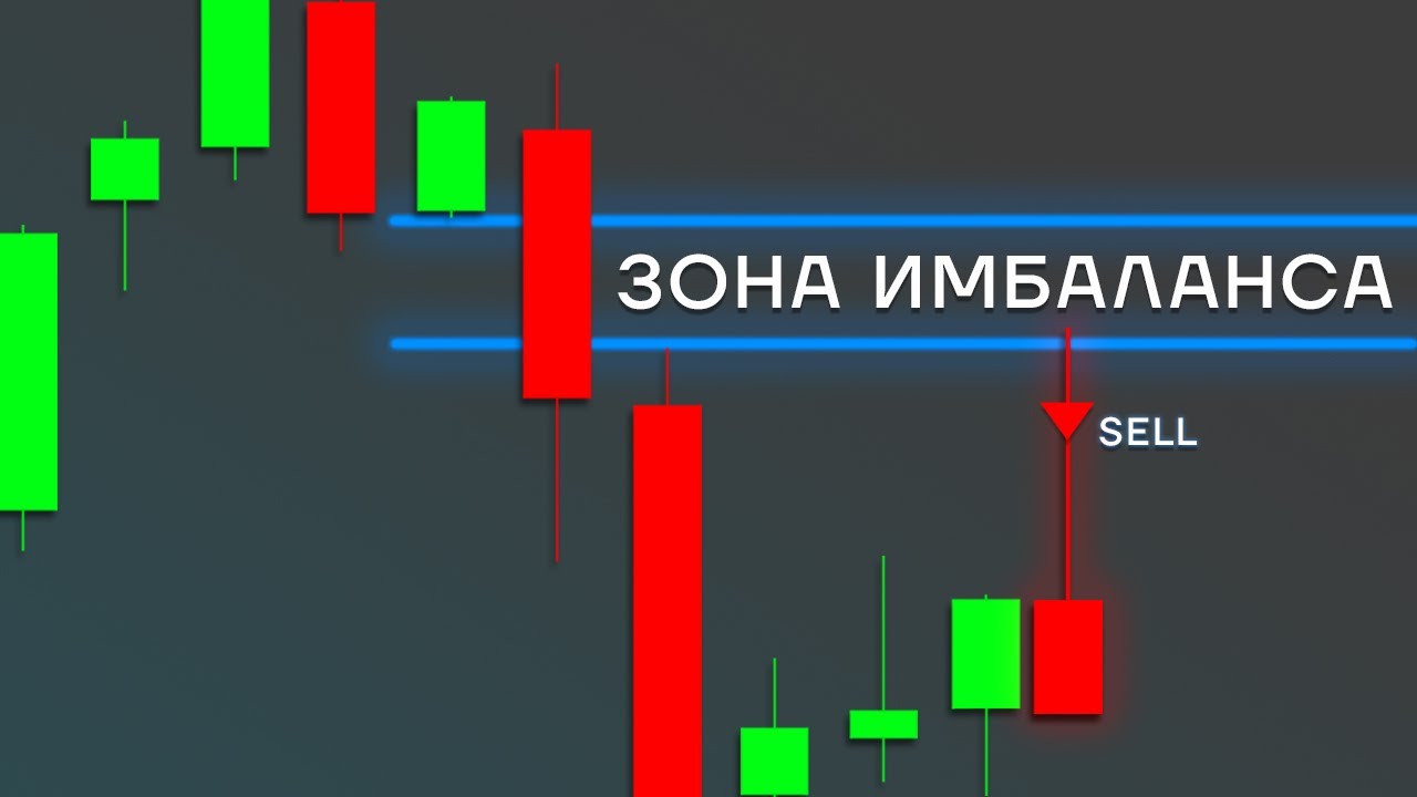 ИМБАЛАНС В ТРЕЙДИНГЕ лучшая прибыльная стратегия Youtube