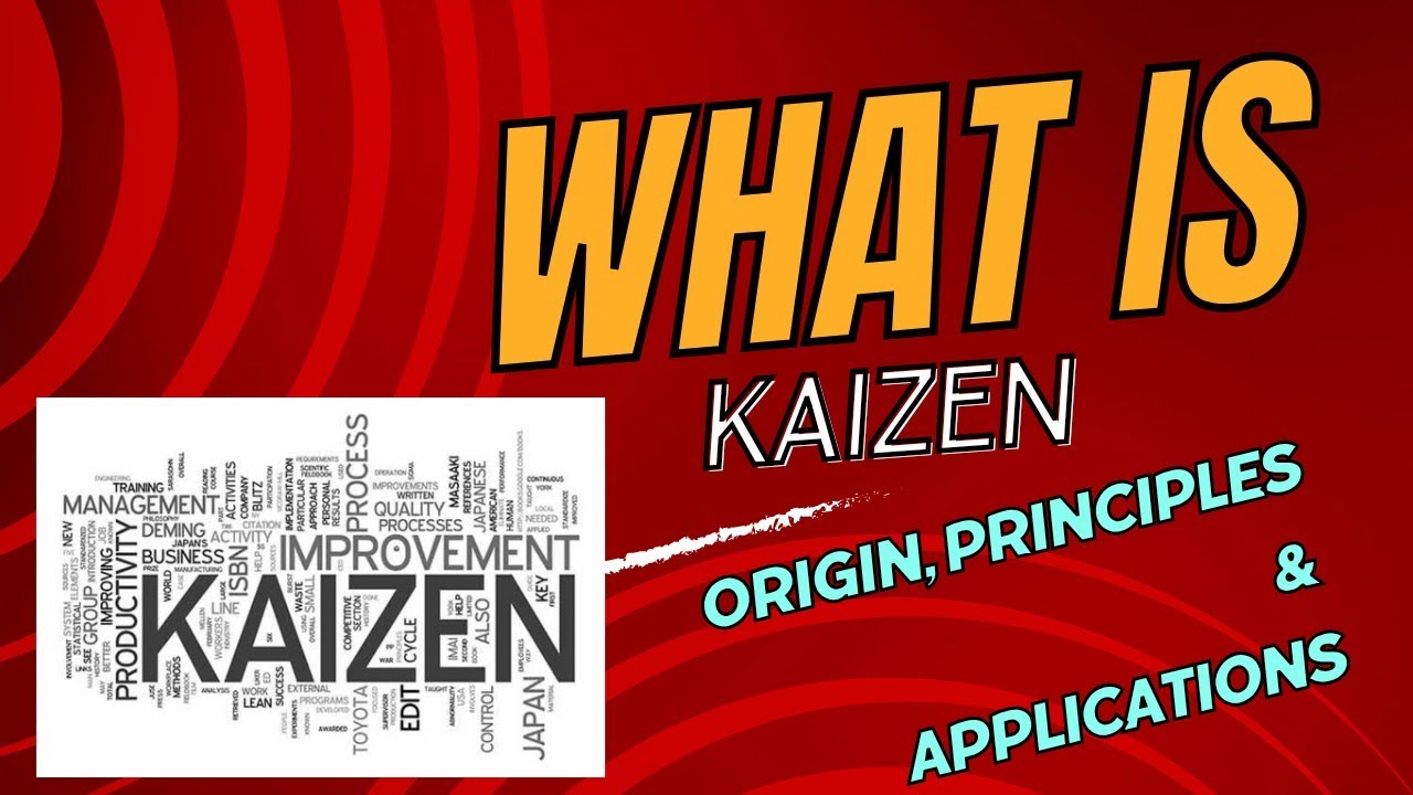 Kaizen Methodology Tutorial for Continuous Improvement || Explained in ...