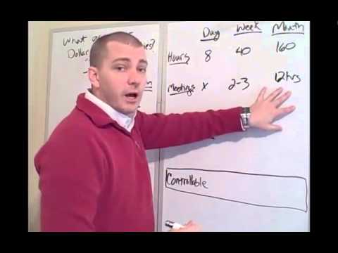 TIme Management: A Simple Time Awareness Exercise To Increase ...