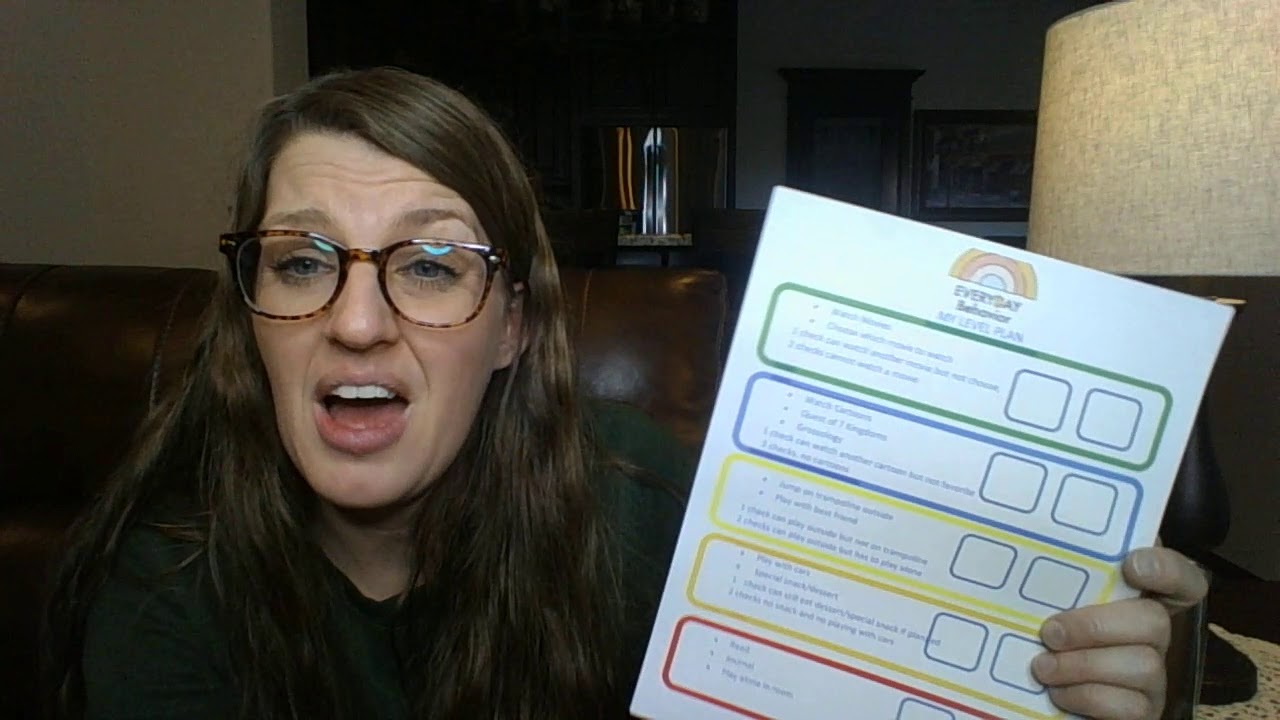 Using Effective Consequences, Response Cost Level System (Series 9 ...