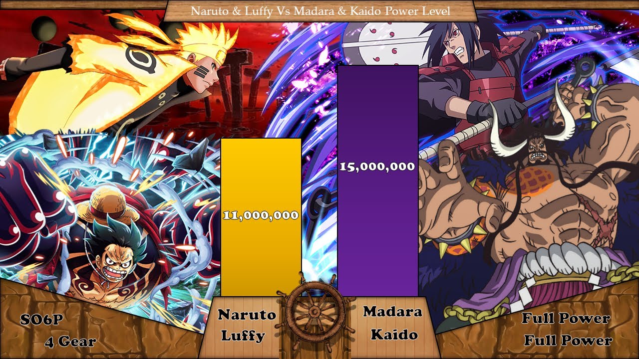 Luffy And Naruto Vs Kaido And Madara Power Level - YouTube