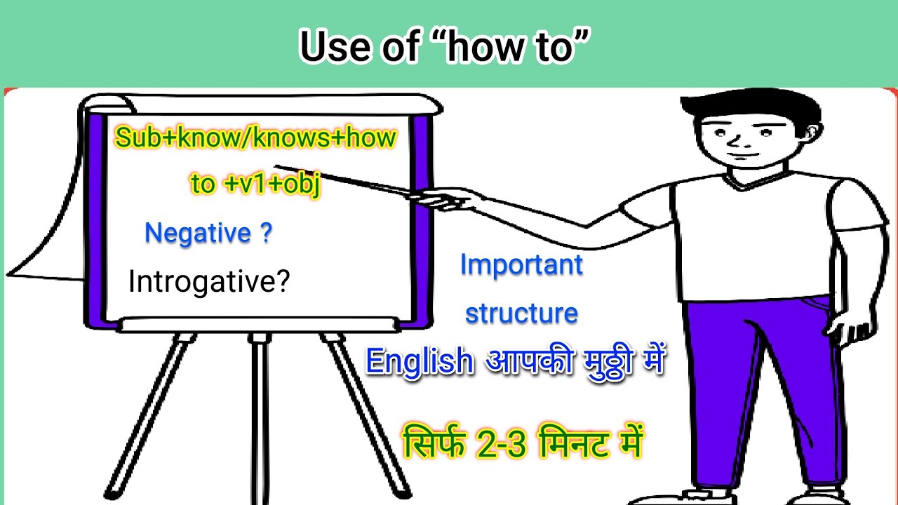 Use of “how to” important structure daily use sentences|Easy structure ...