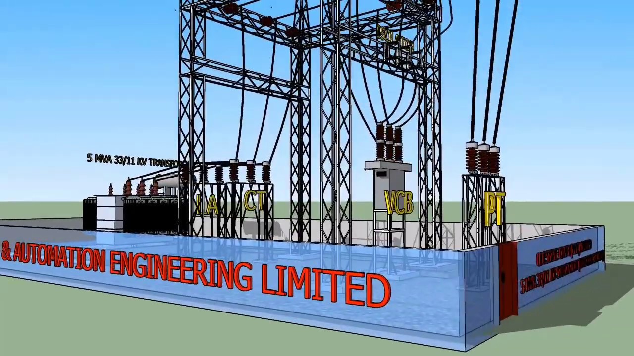33/11 kv substation || 3D Animation || Tarun Banala - YouTube