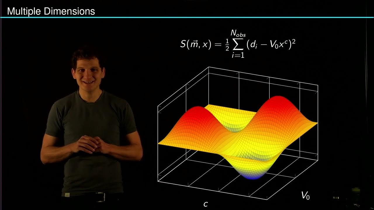Gauss-Newton and non-linear least squares - YouTube