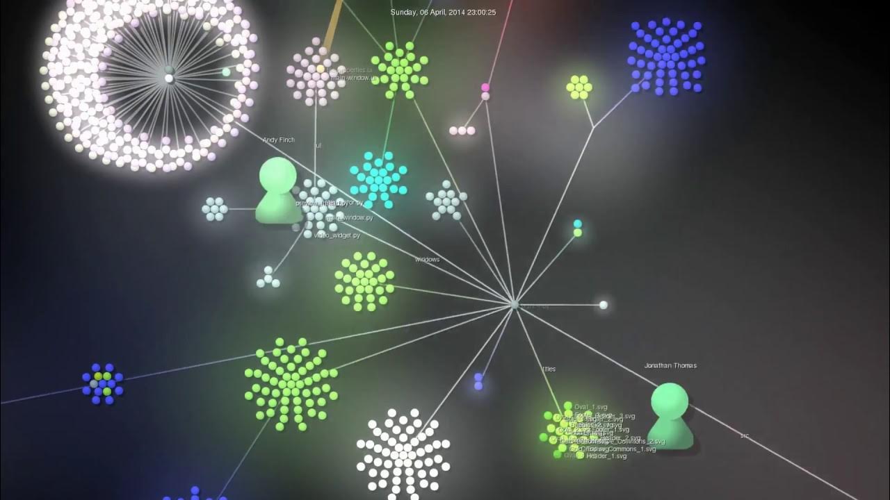Source code video visualization with Gource: Project openshot-qt - YouTube