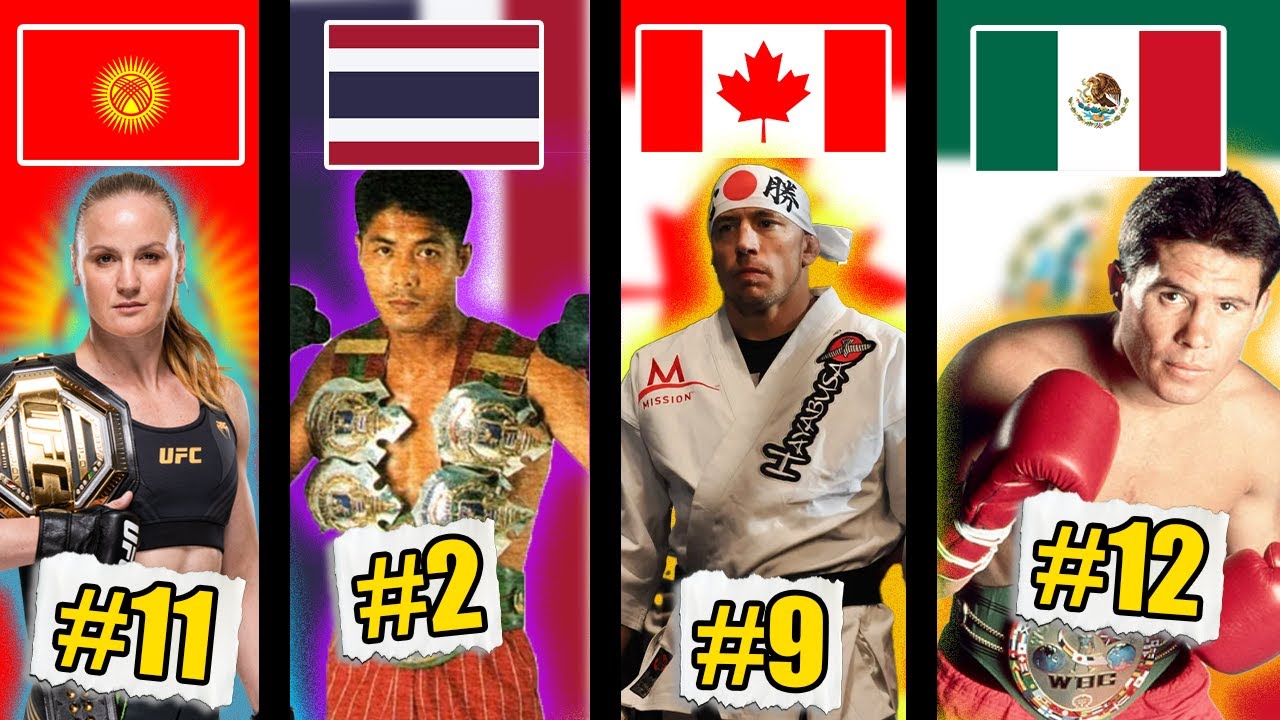 Ranking the 20 Best Combat Sports Athletes of All Time (Only Best Per ...