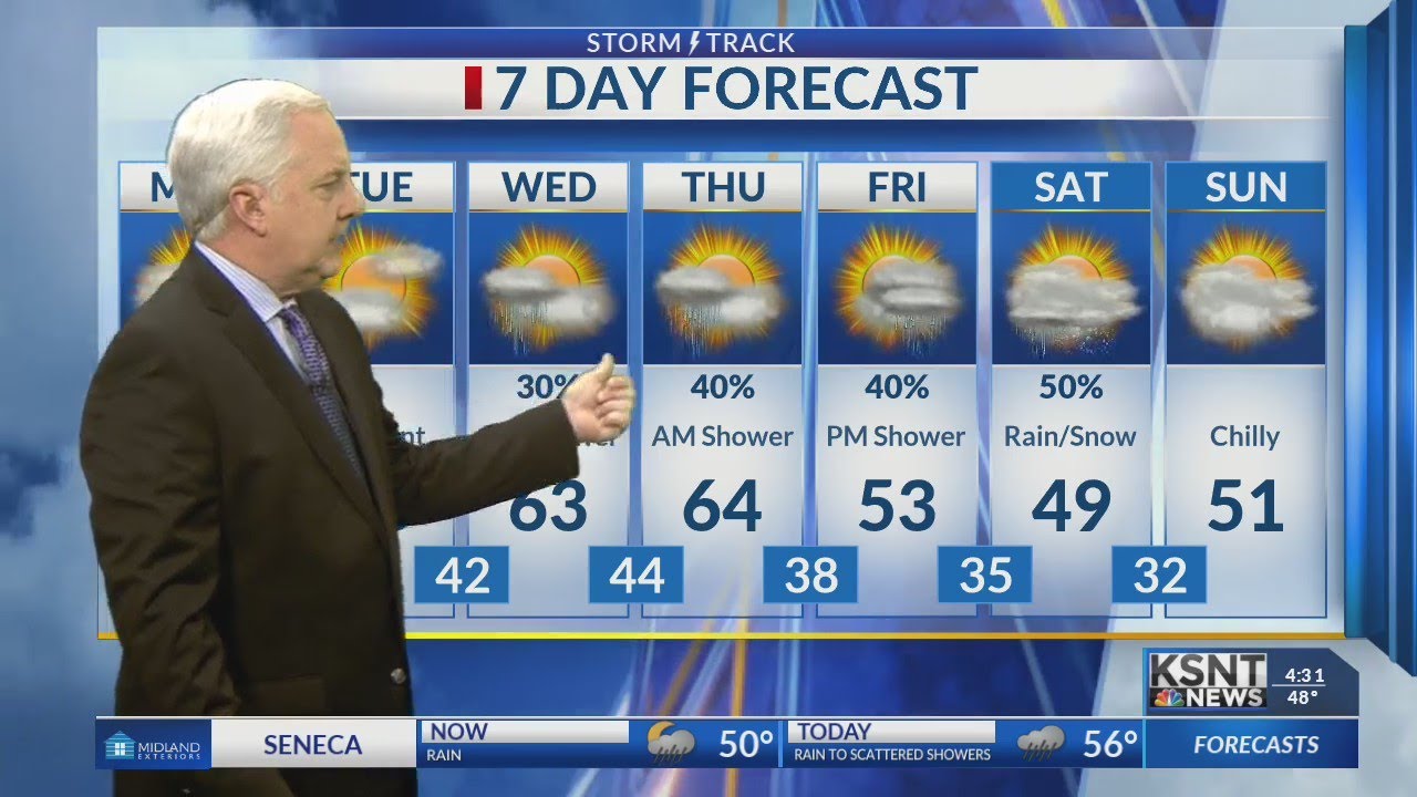 Latest Morning Weather - YouTube