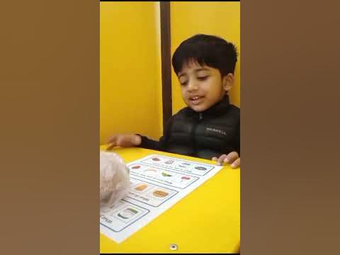 Goal: Blank Level 2. - Target: Concept of What. - Level: Independent ...