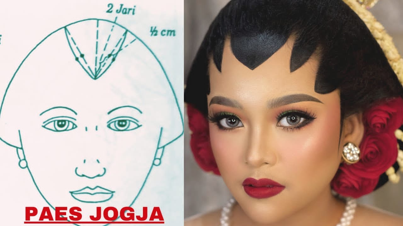 CARA MEMBUAT CENGKORONGAN JOGJA PUTRI - Membuat Paes JOGJA PUTRI - YouTube