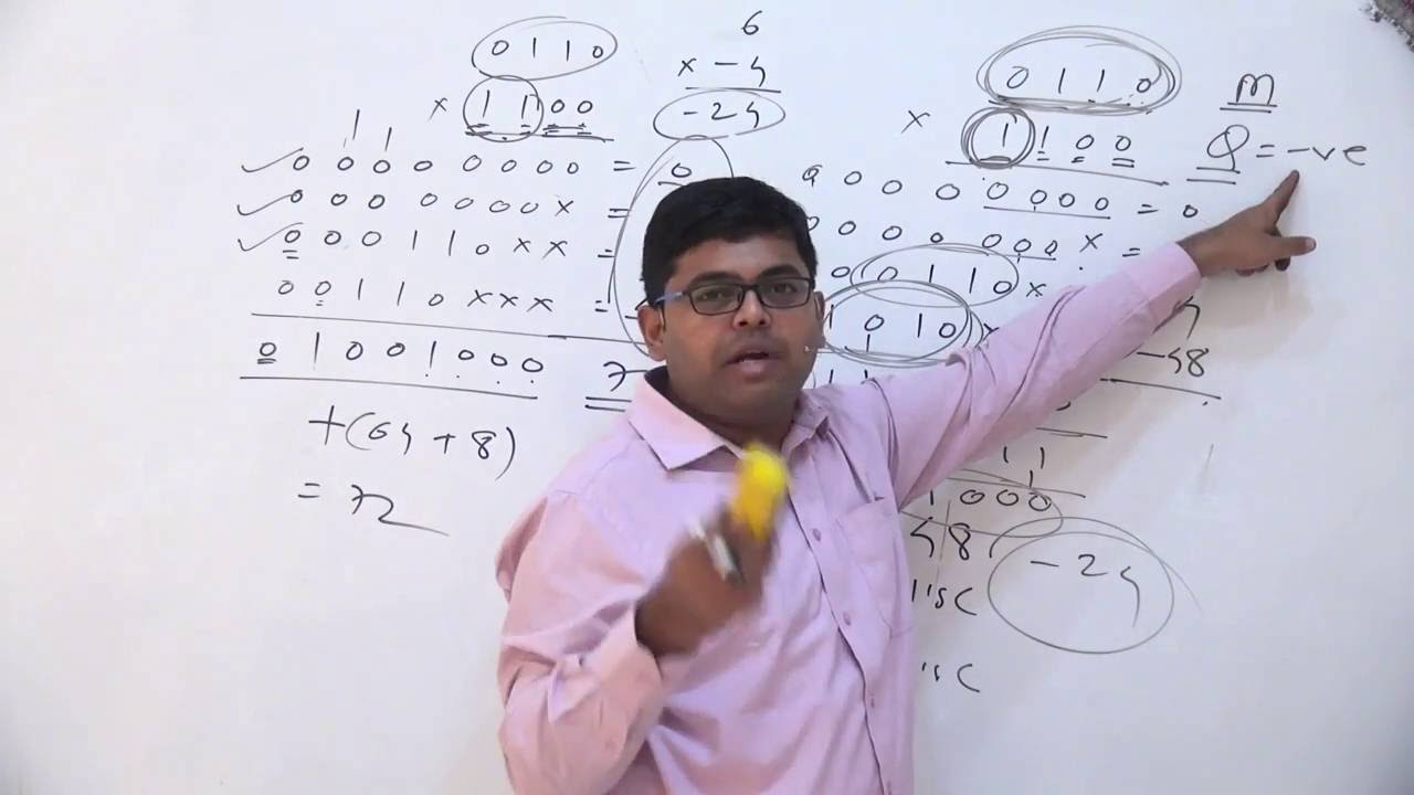 35. Signed integer multiplication - Example 3 - YouTube