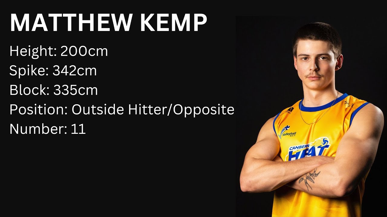AVL Highlights 2022 - Matthew Kemp - YouTube
