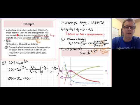 Lecture 21 - Streeter Phelps - Point Source Example - YouTube