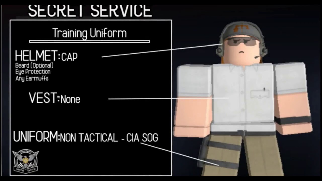 [USSS] United States Secret Service Academy Guide - YouTube