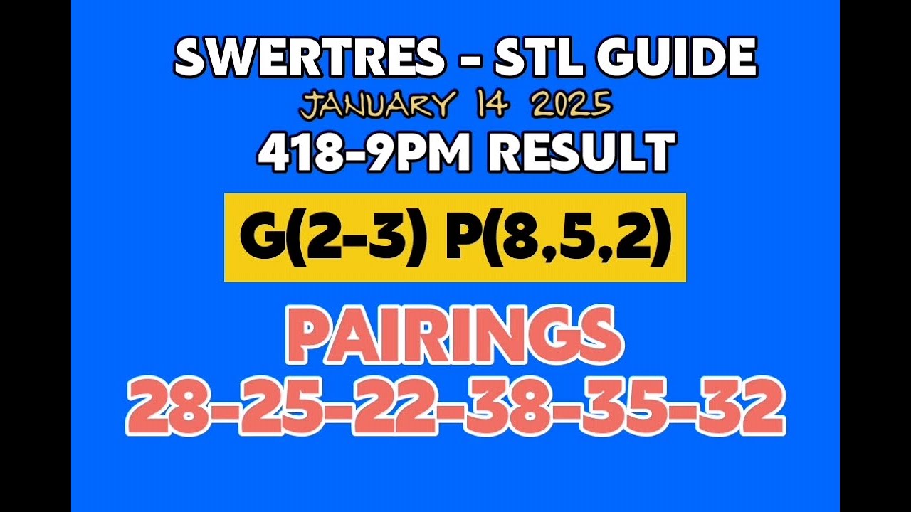 Swertres hearing guide and update today. January 14 2025 - YouTube