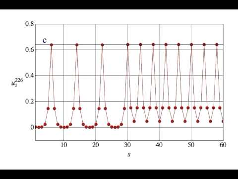Front between two periodic ground patterns in a bistable recursion ...