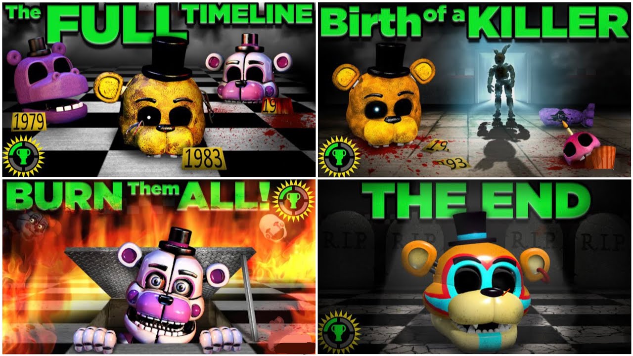 Game Theory - MatPat’s FNaF FULL Timeline Theory (All Narrative ...