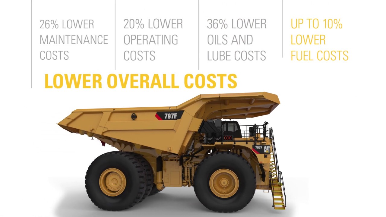 Experience the Cat® 797F - YouTube