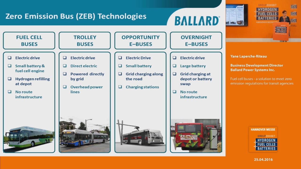 Fuel cell buses - a solution to meet zero emission regulations for ...