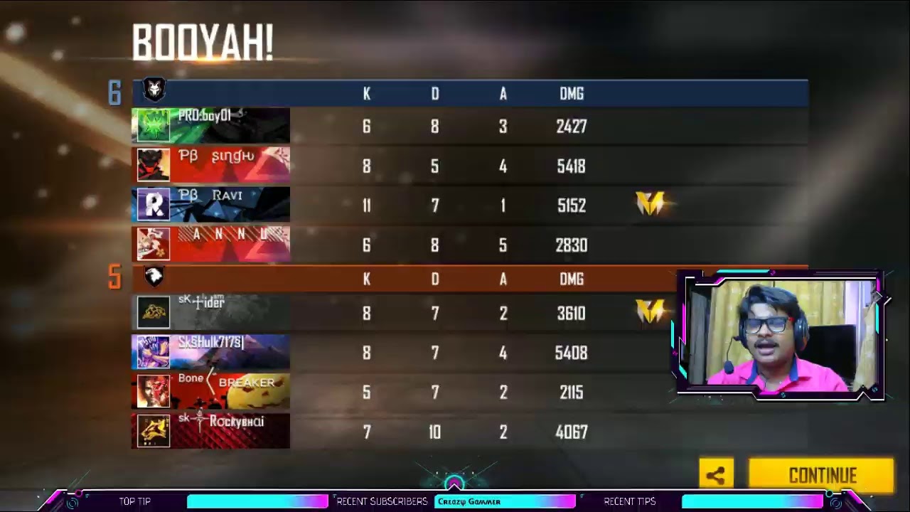 FREE FIRE CUSTOM ROOM FREEFIRE MEGA TOURNAMENT FINAL #7 - YouTube