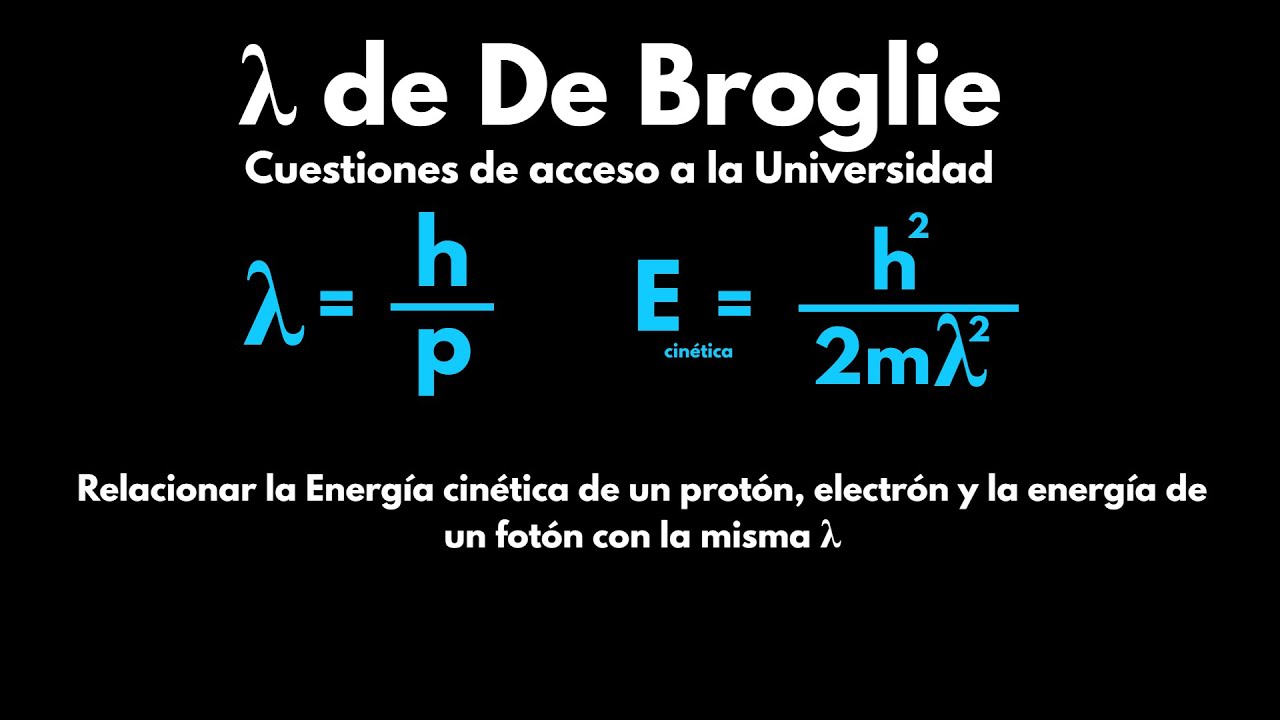 Longitud de onda de De Broglie: ejercicios de acceso a la Universidad ...