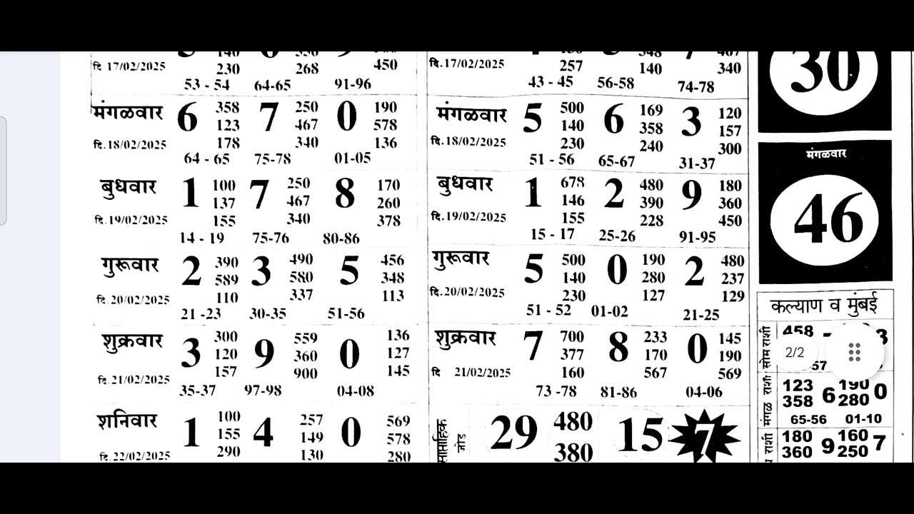 17-02-2025 | Crime Nama Paper (Black) | kalyan - YouTube