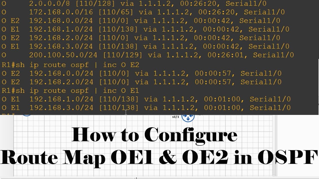 Lecture:-- 21 How to Configure Route Map OE1 & OE2 in OSPF Full ...