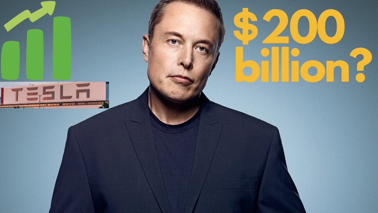 Elon Musk's 7 Ultimate Rules for Entrepreneurs - YouTube