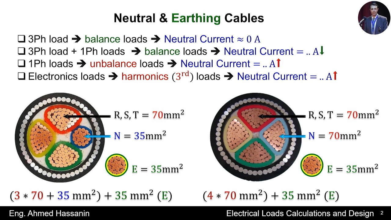 Electrical Loads Calculations and Design Course: 06 Sizing of Neutral ...