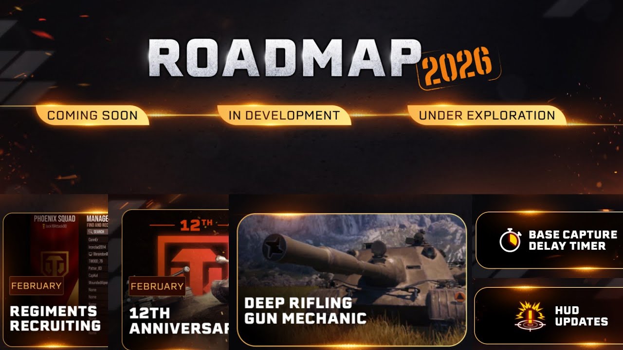 Roadmap 2026: Part I: New Tech Trees, Regiment Update & MORE: World of ...