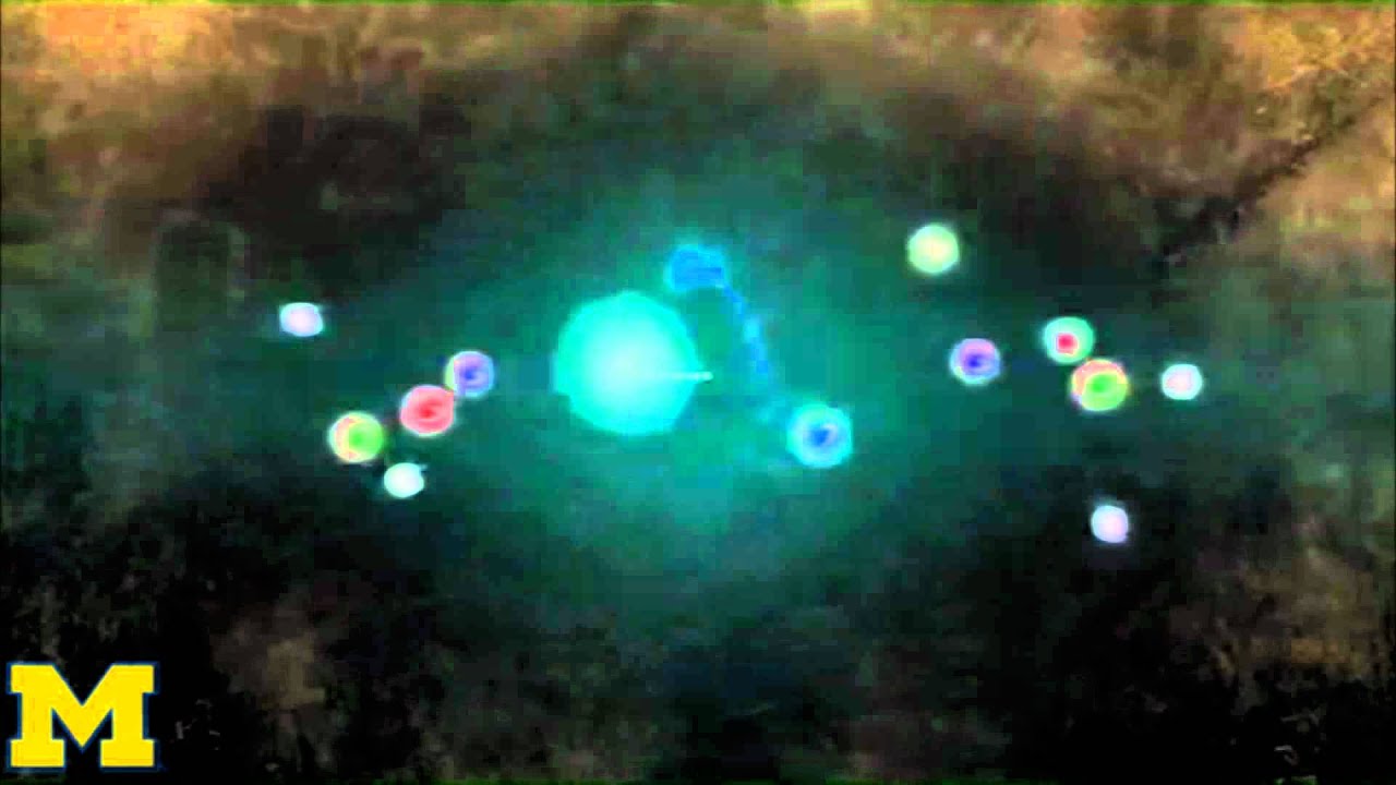 Higgs field and Higgs boson explained - YouTube