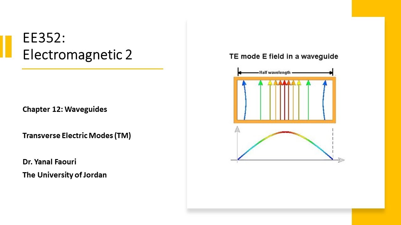 12.8. Transverse Electric Modes (TE) (Part 1) - YouTube