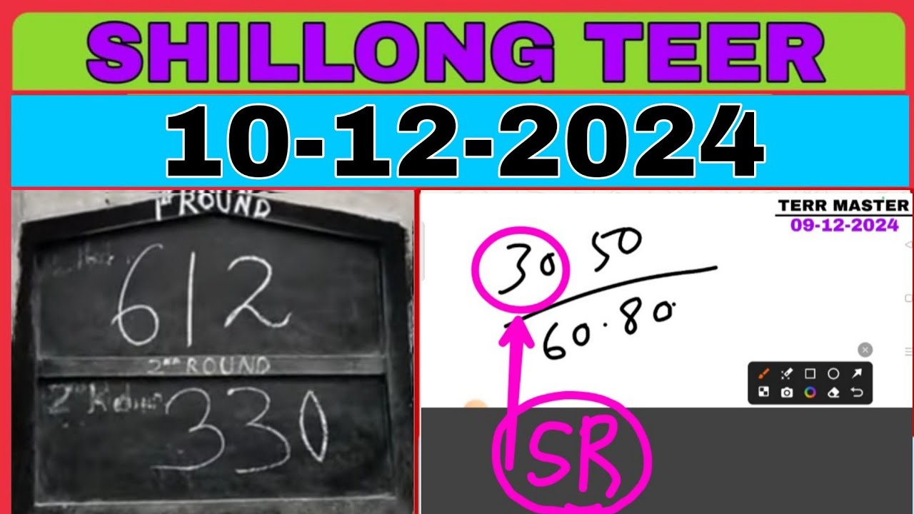 10/12/2024 SHILLONG TEER😈FC Success 12&30 Only 2Guti Fix Teer Target Game Results:By Teer Master ...