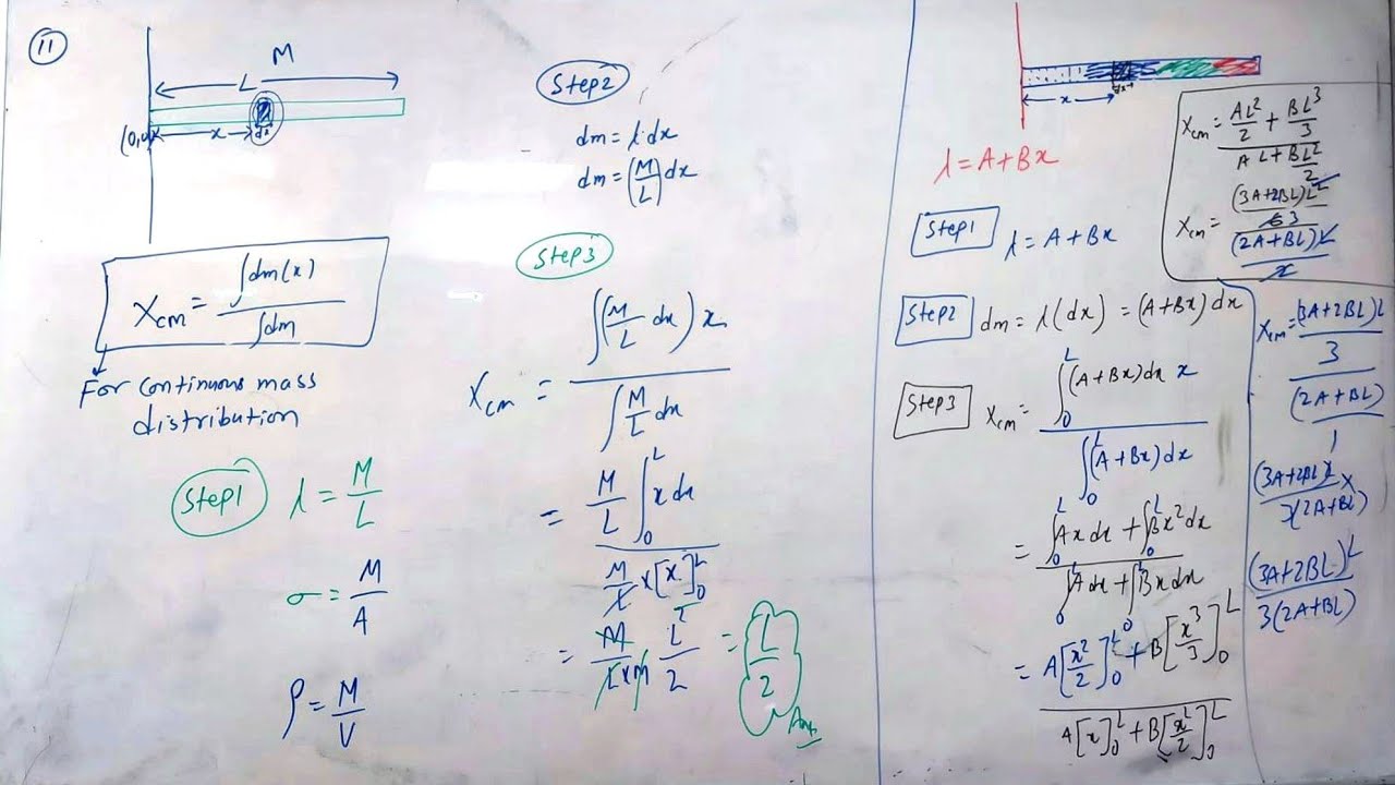 Centre of Mass Lecture-3 (variable density Integration Mehod से) - YouTube
