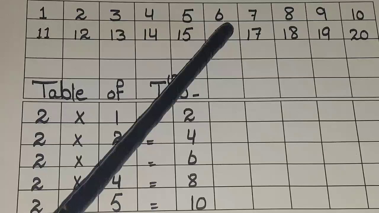 class prep Math (video 1) - YouTube