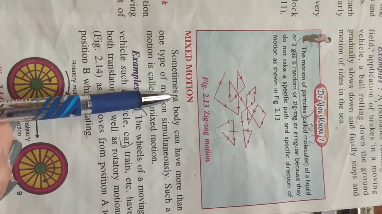 Chapter -2 periodic , non periodic and mixed motion - YouTube