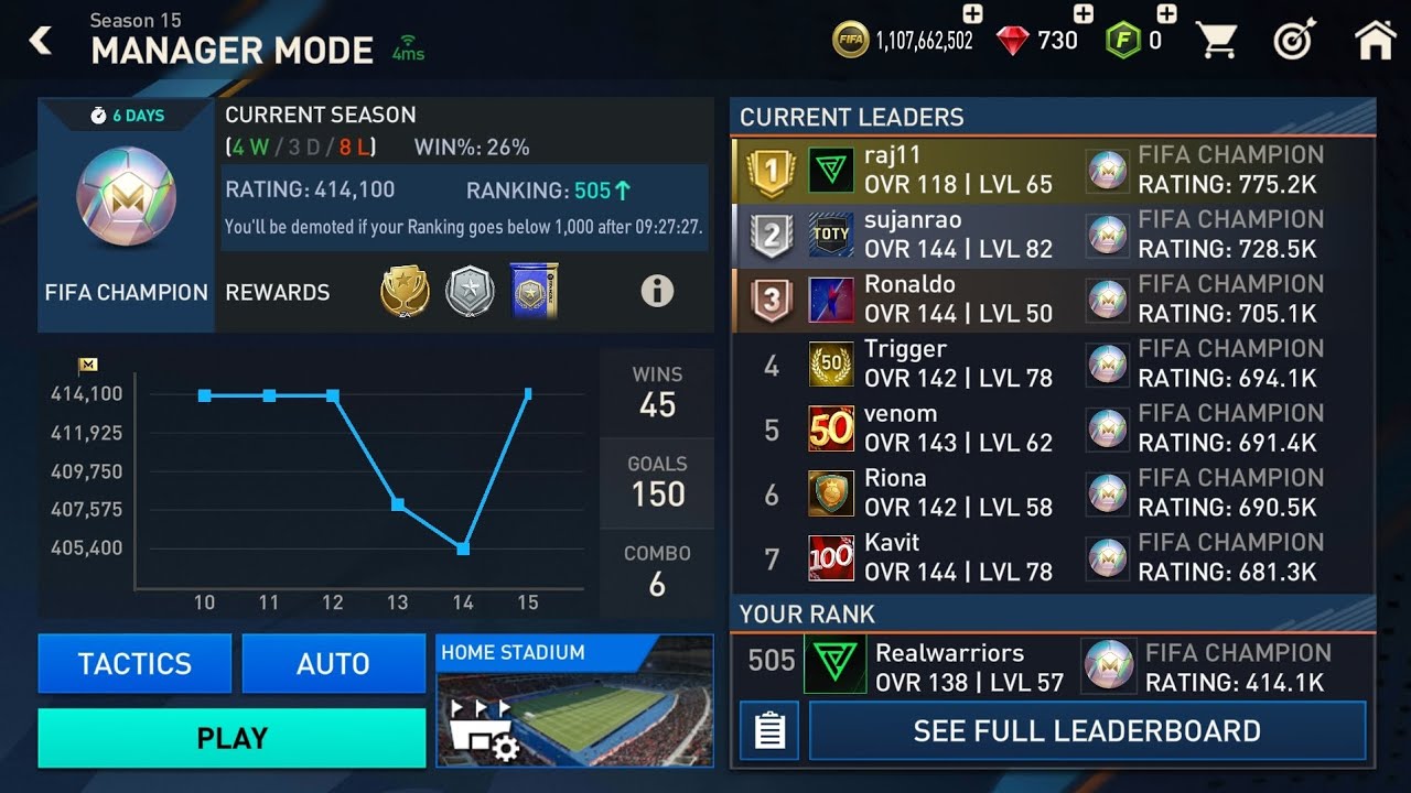 Manager Mode Fifa Mobile 23 New Tactics 📈🏆 FIFA Champion Easily - YouTube