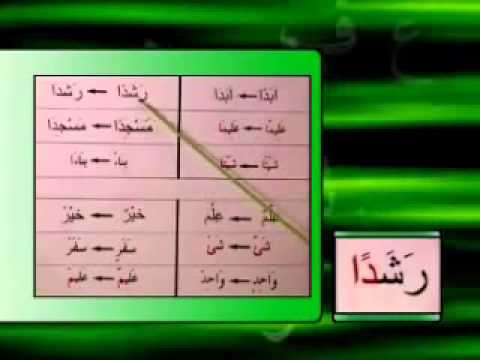 37. Ders - Vakif (durmak) ve durma isaretleri (Secavendler) - 1. Bolum