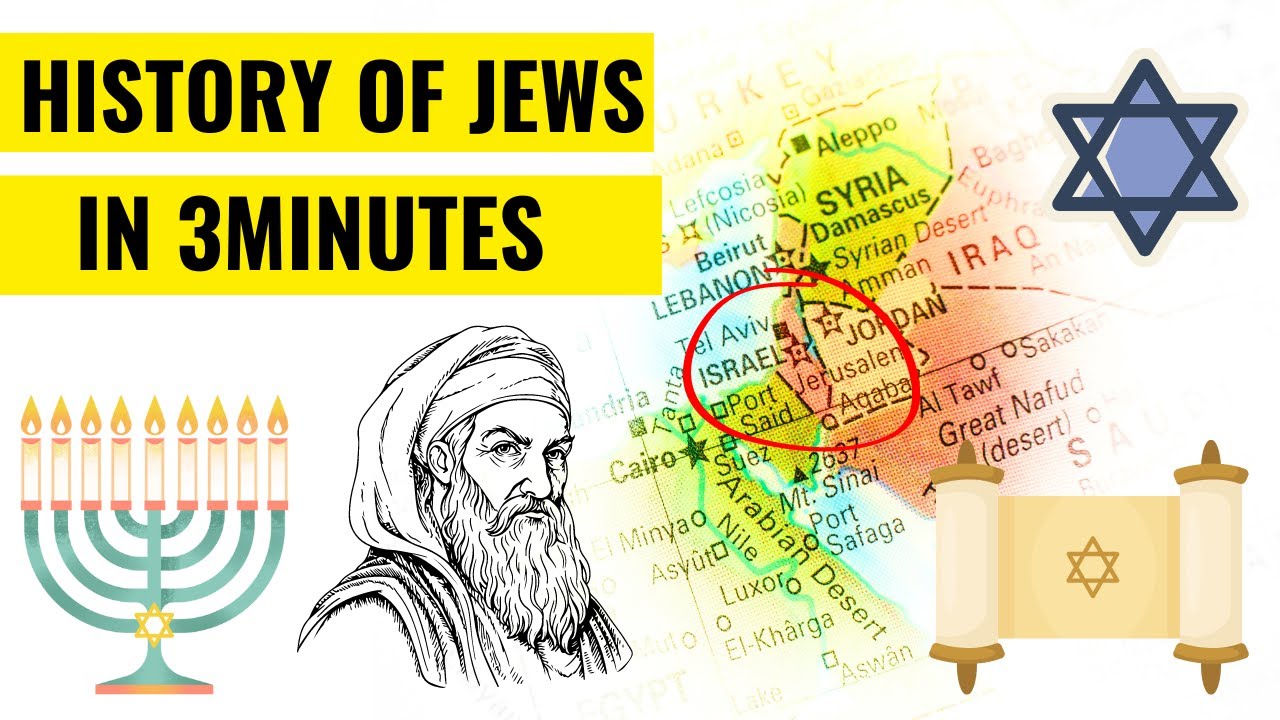 History of Jews Explained in 3 Minutes With Animation - YouTube
