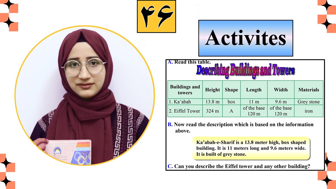 Class 10 - English |Activities- Lesson 46| انگلیسی لسم ټولګی - لوست 46 ...