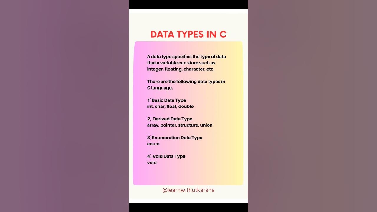 Data Types In C Programming Youtubeshorts Shortsvideo Shortsvideoviral Cprogramming