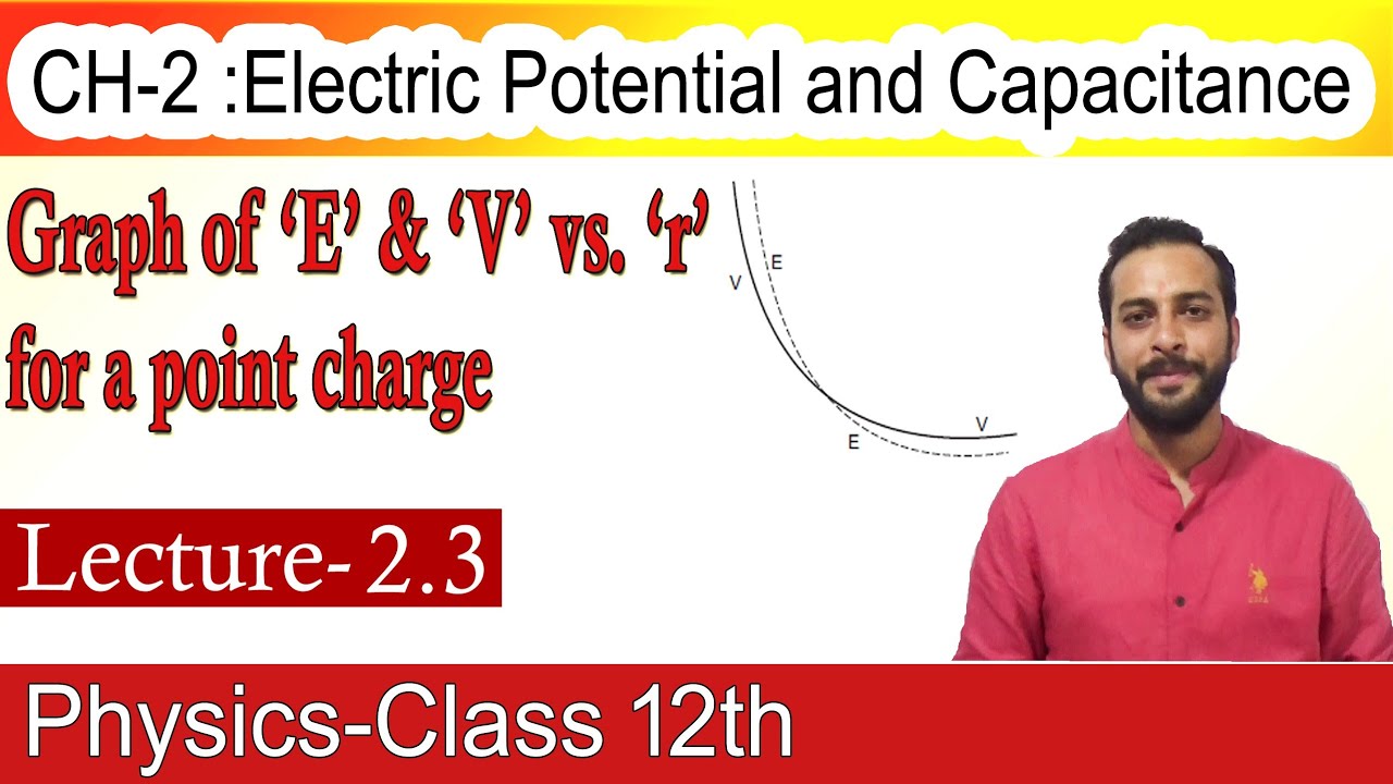 Graph of 'E' and 'V' versus distance for a point charge//Lec -2.3 ...