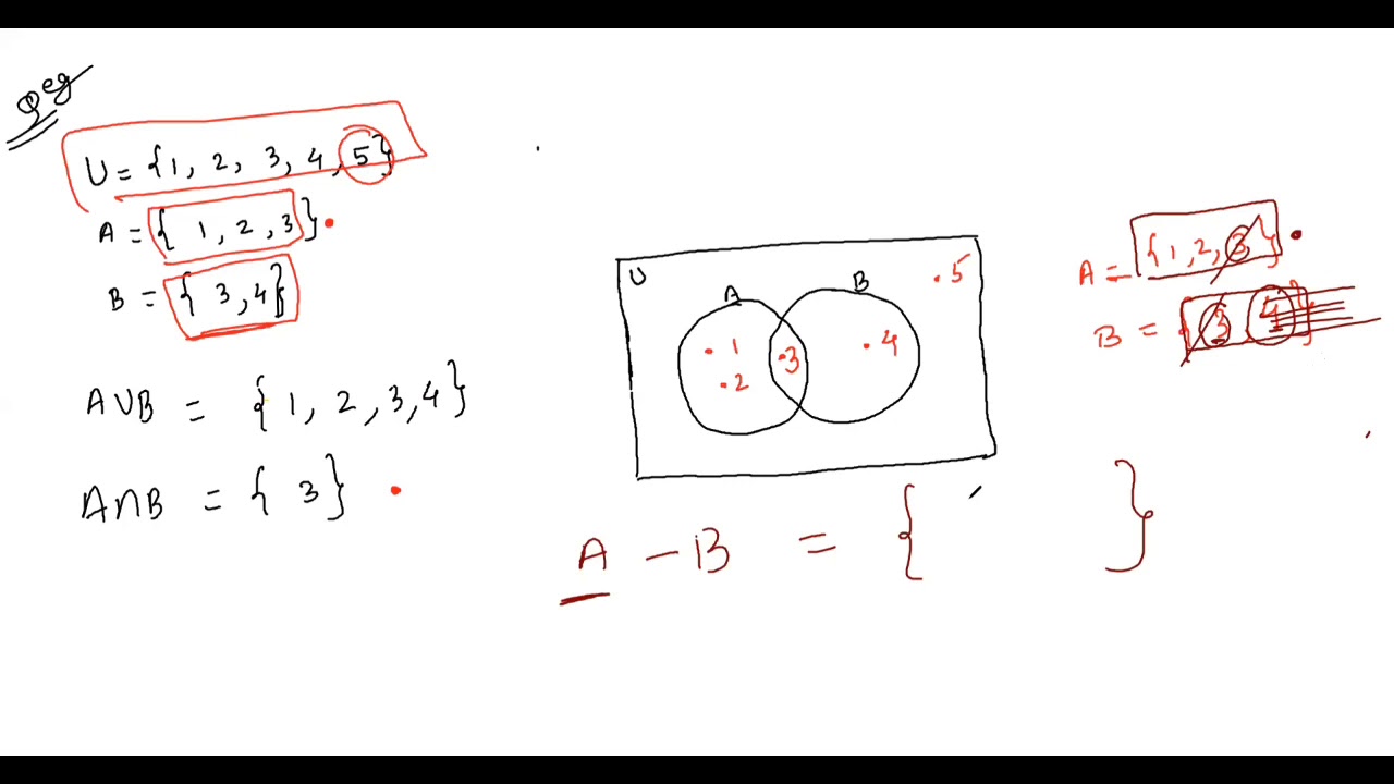 Class 11 NCERT ll Chapter 1 ll Sets ll Intro to Venn diagram ll Ex 1.4 ...